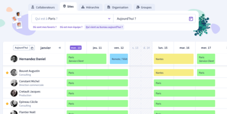 Timmi Office, l’application qui donne envie d’aller au bureau ...